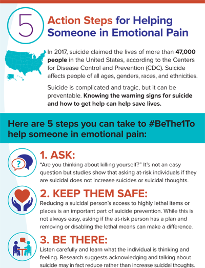 Hancock-Smith Pediatric & Behavioral Health, LLC